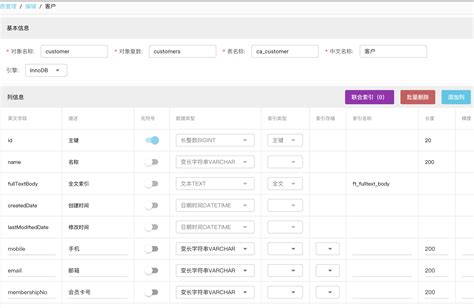 零代码实现一对一表关系和无限主子表级联保存 云社区 华为云 零代码实现一对一表关系和无限主子表级联保存 云社区 华为云