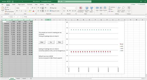 How To Record A Temperature Sensor Using Excel Robert Owen