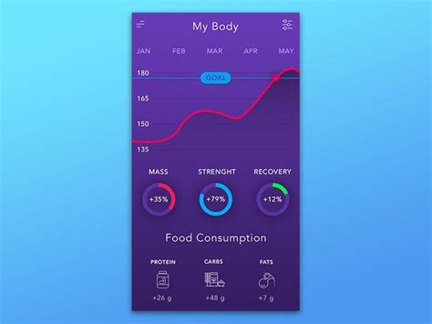 Progress Tracking App Tracking App Mobile App Design App