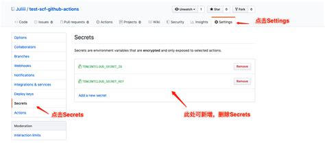 【腾讯云serverless】github Actions自动部署云函数 腾讯云开发者社区 腾讯云