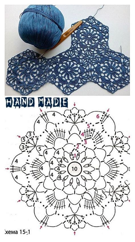 뜨개파우치 필요해요~ 뜨개스트링파우치 도안 모아봤어요 네이버 블로그 Crochet Sachet Crochet Bag Pattern Crochet