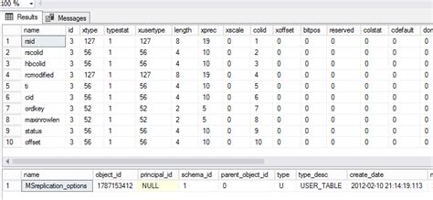 Sql Server How To Use Variables In Sql Script In Ssms With Sqlcmd