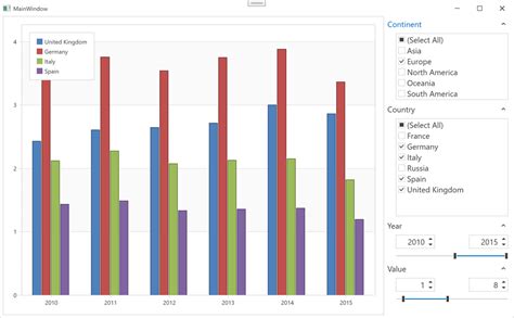 Data Grid Wpf Controls Devexpress Documentation