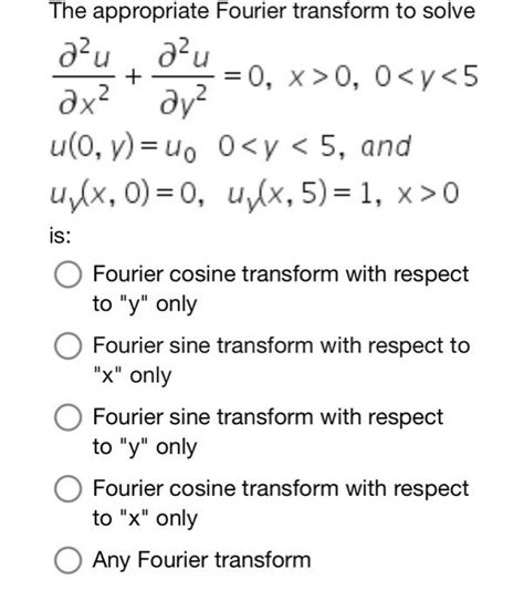 solved the appropriate fourier transform to solve