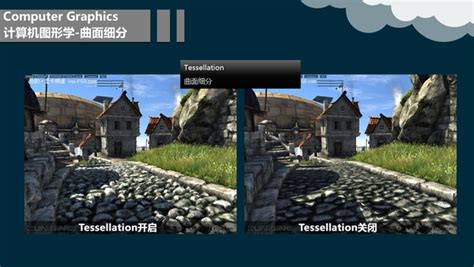 3d图形学基础 知乎