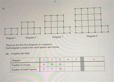 solved 7 14 diagram 1 diagram 2 diagram 3 diagram 4 these are the