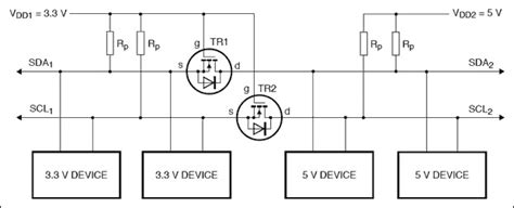 raspberrypi i2c level shifter