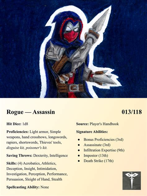 Assassin Rogue Dnd Subclass 13 118 By Netheraptr On Deviantart