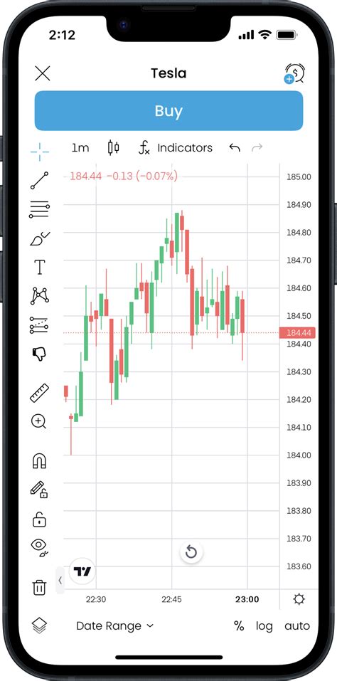 Why Is My Market Order Still Not Executed Trading