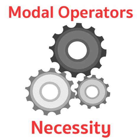 Nlp Modal Operators Of Necessity Meta Model Mind Tools