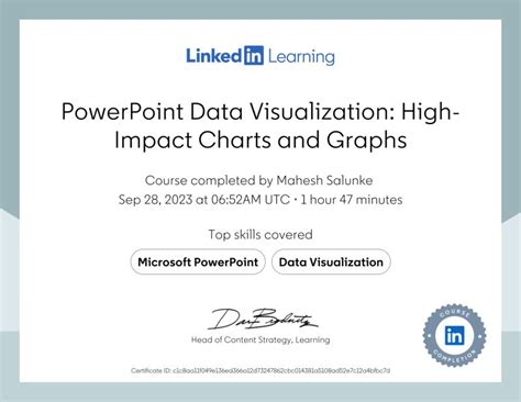 mahesh salunke on linkedin certificate of completion