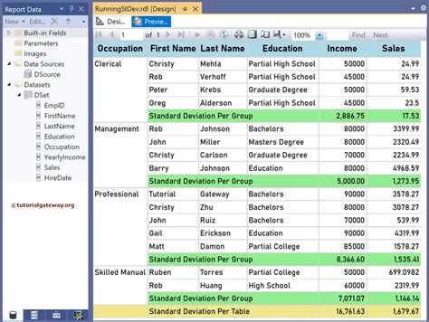 ssrs running standard deviation