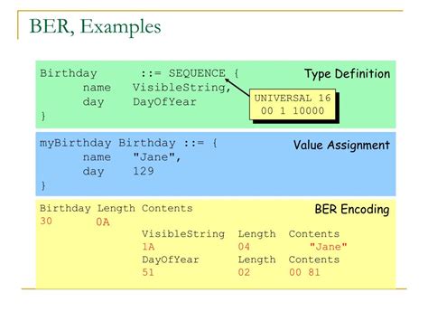 Ppt Abstract Syntax Notation One Asn 1 Powerpoint Presentation Free Download Id 1981736