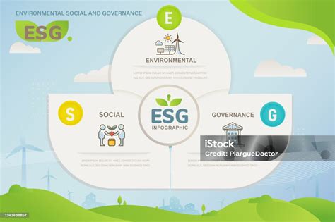 Esg 배너 웹 아이콘 비즈니스 및 조직 환경 사회 거버넌스 투자 심사 인포그래픽을 위한 기업 지속 가능성 성과 환경 사회 지배 구조에 대한 스톡 벡터 아트 및 기타