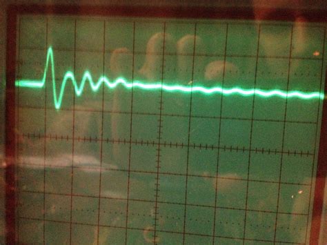 Pwm Lc Filter Voltage Value Non Linear With Duty Cycle Electrical