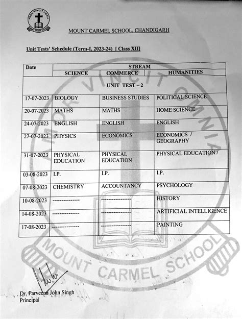 July Unit Test Class 12 Mount Carmel School