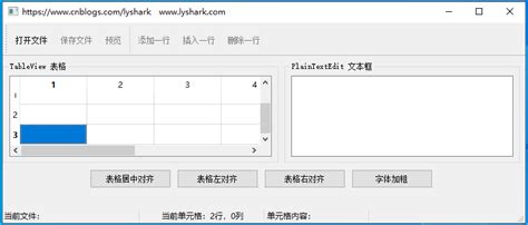 C C Qt StandardItemModel 数据模型应用 lyshark 博客园