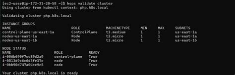 How To Deploy Php Application On Kubernetes Geeksforgeeks