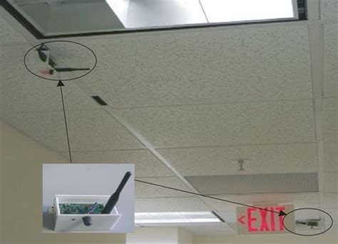 Example Of The Smart IoT Environment And Deployment Of Motion Sensor Download Scientific