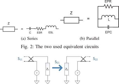Figure 2 From Automated Equivalent Circuit Extraction Of Impedance Curves Using A Gauss Newton