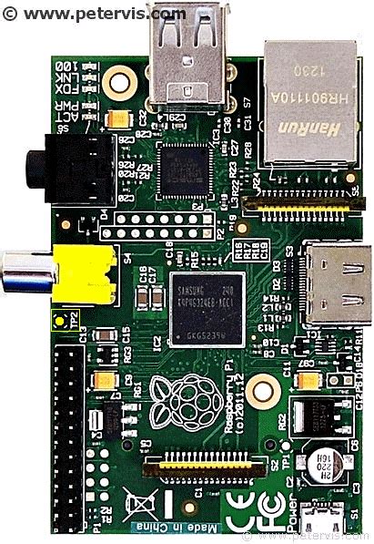 Raspberry Pi Power Supply Minimum Voltage