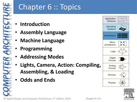 Ppt Chapter 6 Topics Powerpoint Presentation Free Download Id