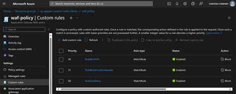 Application Gateway And Dynamic Custom Rules In Web Application