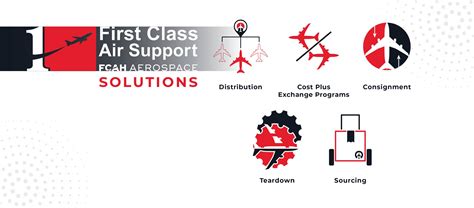 First Class Air Support Louisville Ky