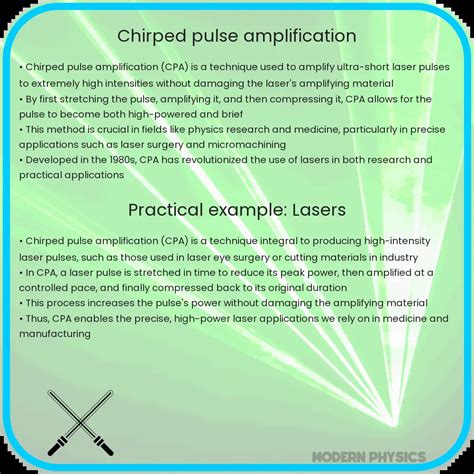 Chirped Pulse Amplification Precision Power And Innovation