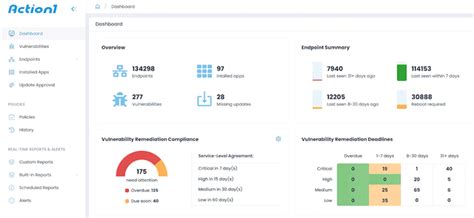 Action1 Platform Updates Automate Vulnerability Remediation Help Net