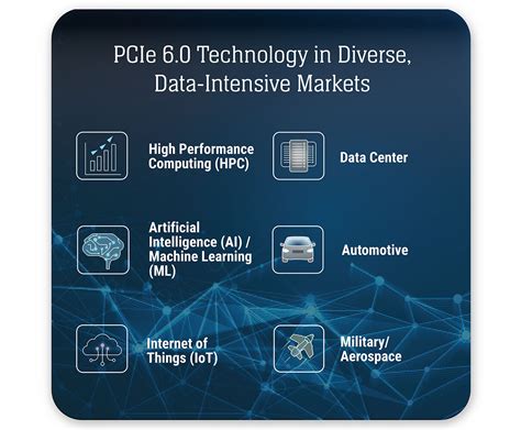 PCI SIG Releases PCIe Specification GT S Per Lane TechPowerUp