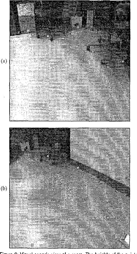 Figure 2 From Mobile Robot Sensor Integration With Fuzzy Artmap Semantic Scholar