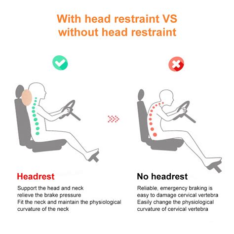 Pecham 1คู่ หมอนรองคอ ลายการ์ตูนน่ารัก แบบสากล สําหรับพนักพิงศีรษะรถยนต์ Pecham Th Thaipick