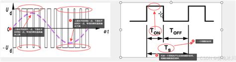 【江科大stm32】tim输出比较(学习笔记)stm32的ccr Csdn博客 【江科大stm32】tim输出比较(学习笔记)stm32的ccr Csdn博客