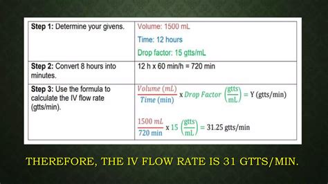 DRUG AND IV FLUID COMPUTATION Pptx DRUG AND IV FLUID COMPUTATION Pptx