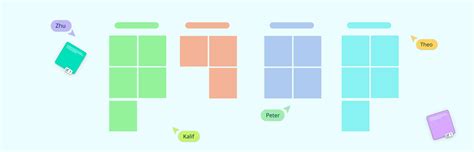 5 Affinity Mapping Techniques To Generate Better Insights Creately