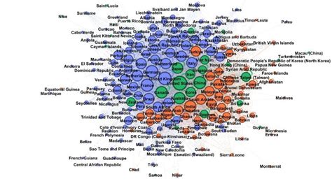 Exploring Analyzing And Visualizing Graphs And Networks With Gephi And Chatgpt