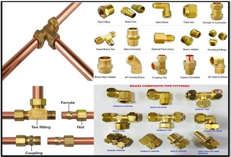 مواسير شبكات المياة Water Supply Pipes