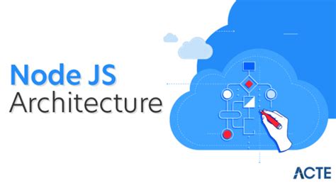 Node JS Architecture Comprehensive Guide Updated