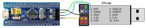 Stm32 Arduino Ide Programming Stm32duino Blue Pill
