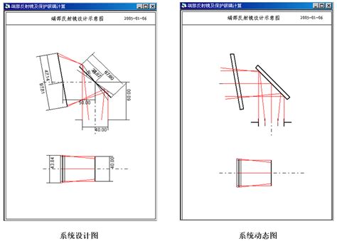 Ocad应用：单反射镜扫描光学系统初始结构设计反射镜扫描成像系统 Csdn博客