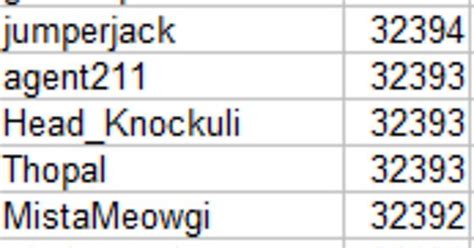 Rgeoguessr World Tour Ranking Stage 10 Album On Imgur