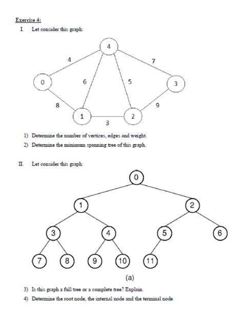 solved let consider this graph determine the number of