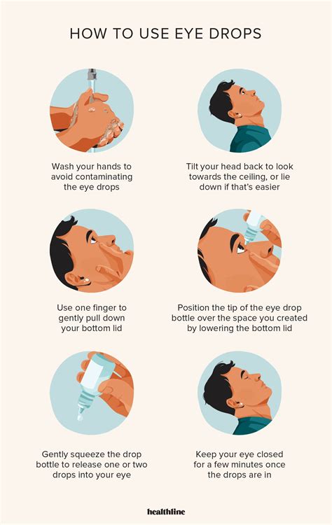 Are Puffy Eyes A Symptom Of Hypothyroidism