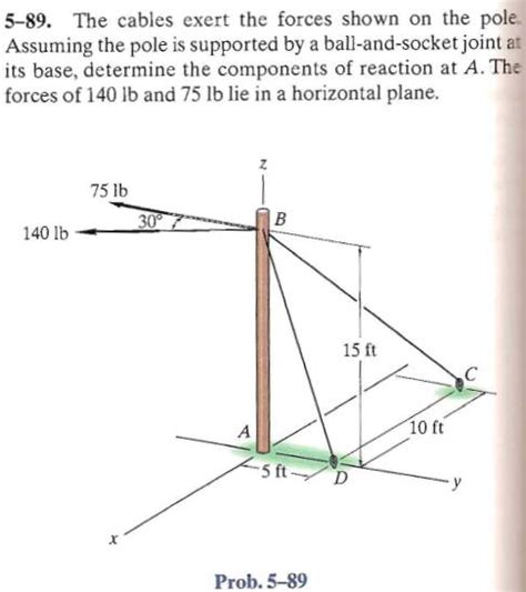 solved hello i need some direction with this problem