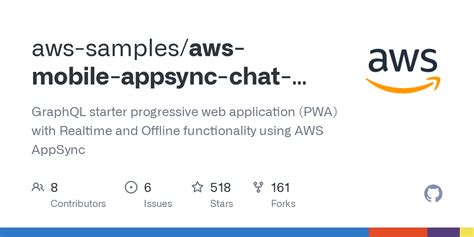 Github Aws Samplesaws Mobile Appsync Chat Starter Angular Graphql Starter Progressive Web