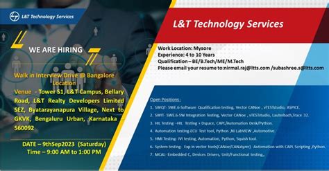 Tushar Shende Posted On Linkedin