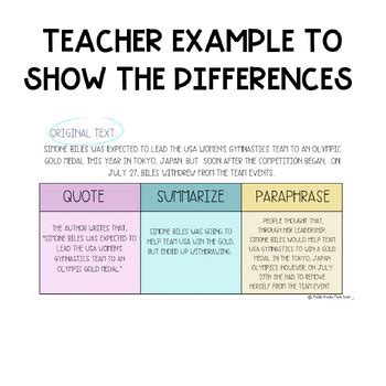 Quote Summarize Paraphrase Digital Practice In Citing And Using Texts