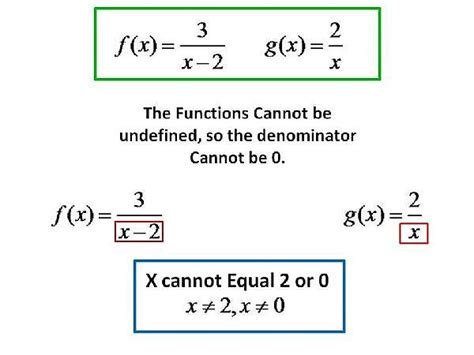 How To Find X In A Fraction Equation Tessshebaylo