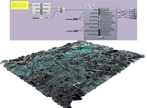 Parametric Definition Developed With Grasshopper Download